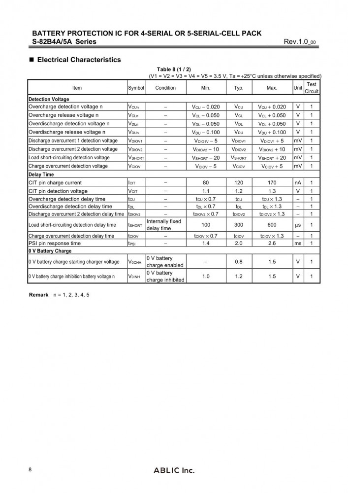 ABLIC S-82B4A/5A datasheet page 8