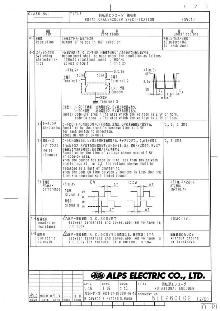 EC60A1520405 specification page 2