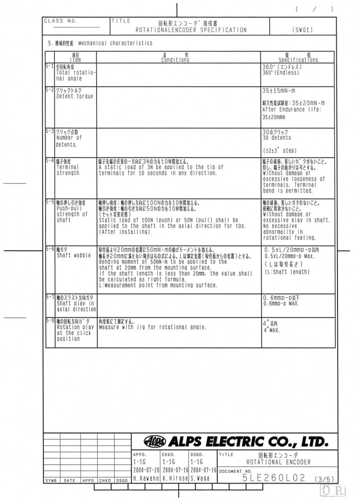EC60A1520405 specification page 3