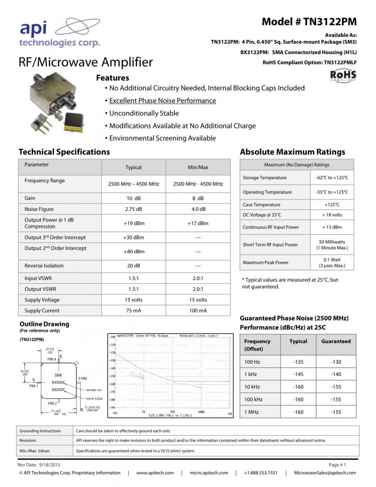 TN3122PM technical document page 1