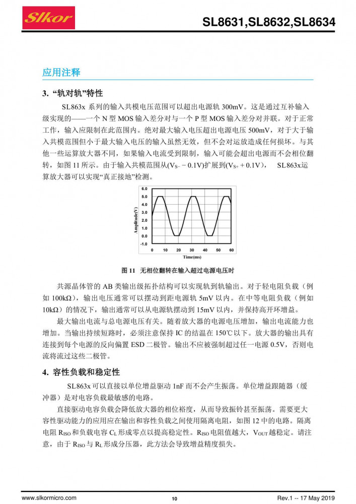 SL8632XS8 datasheet page 10