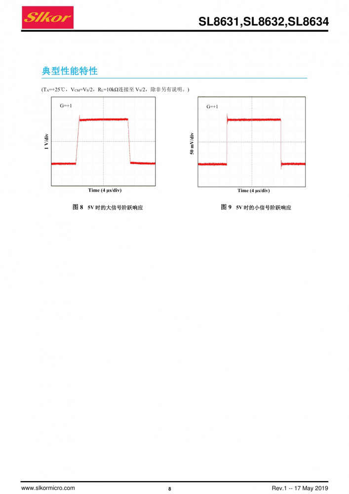 SL8632XS8 datasheet page 8