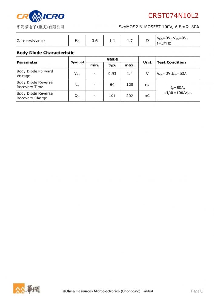CRST074N10L2 datasheet page 3