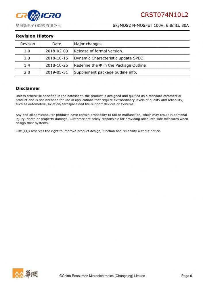 CRST074N10L2 datasheet page 9