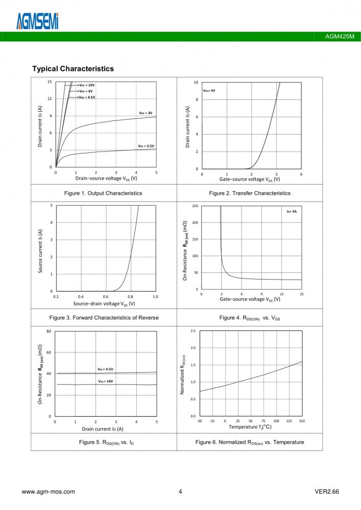AGM425M datasheet page 4