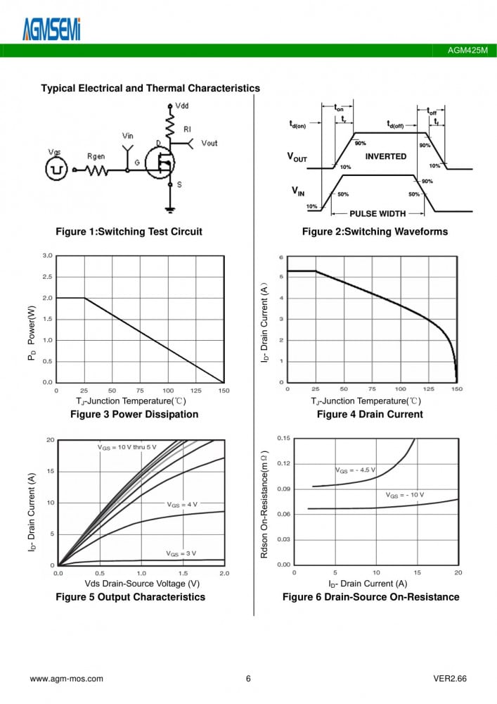 AGM425M datasheet page 6