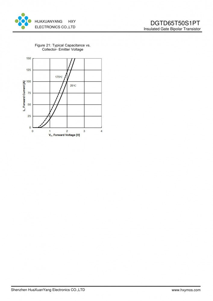 DGTD65T50S1PT-HXY datasheet page 10