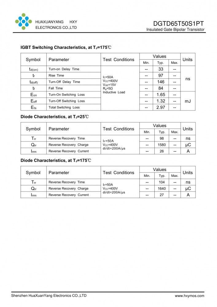 DGTD65T50S1PT-HXY datasheet page 4