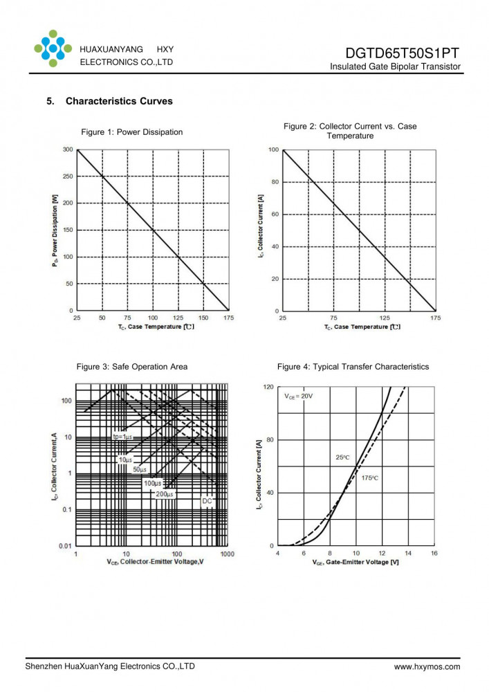 DGTD65T50S1PT-HXY datasheet page 5