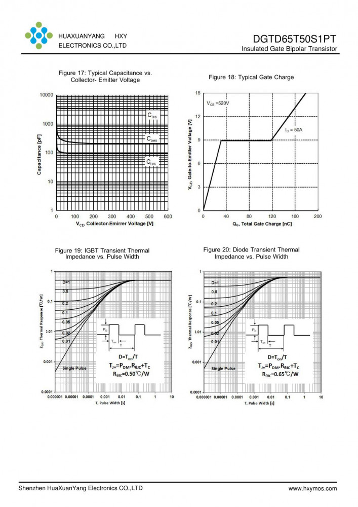 DGTD65T50S1PT-HXY datasheet page 9