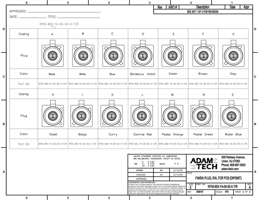 ADAM TECH RF55 FAKRA plug family drawing, page 2