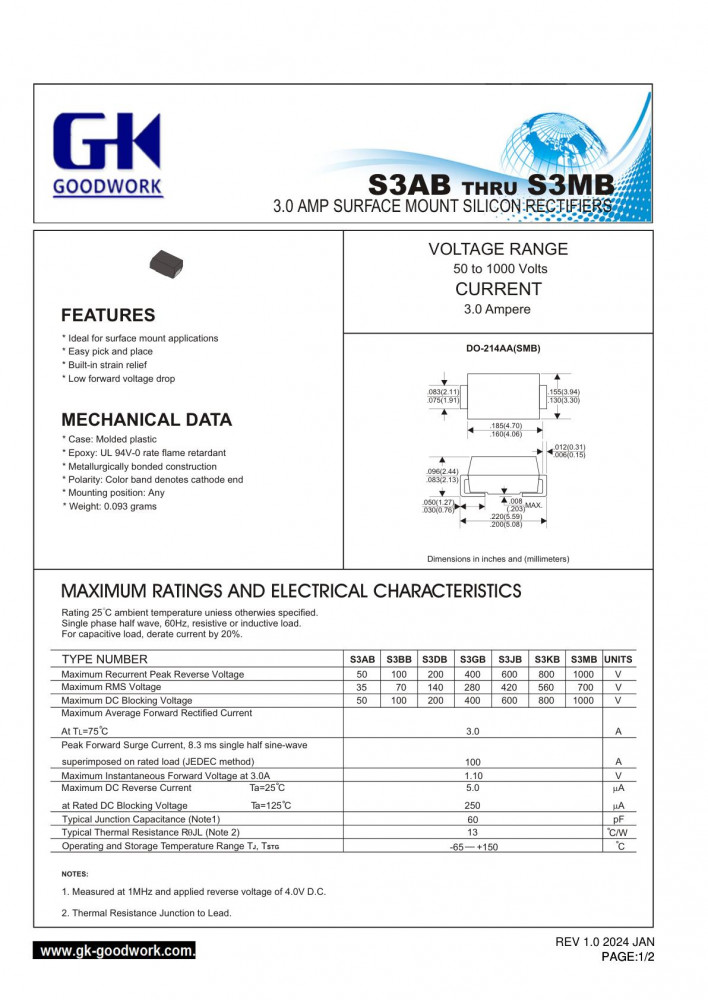 GOODWORK S3M-SMB datasheet page 1