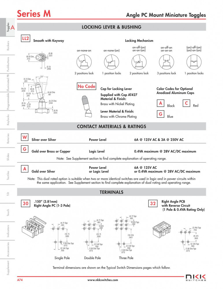 NKK Switches catalog page 5