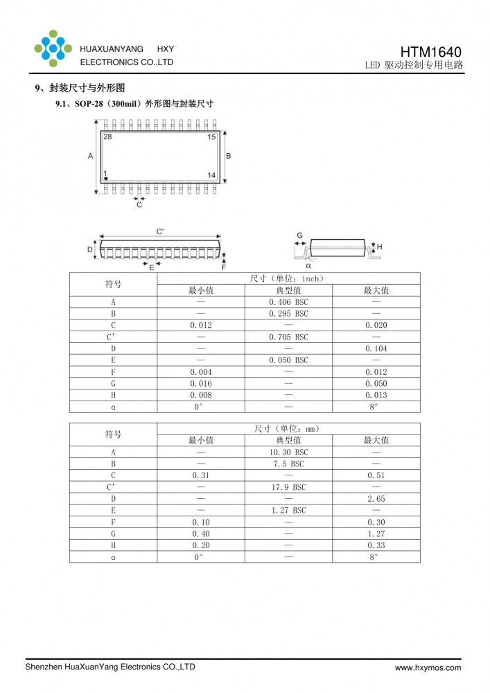 HTM1640 datasheet page 10