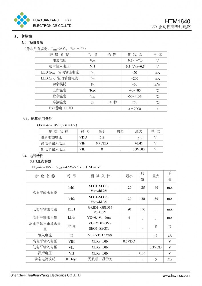 HTM1640 datasheet page 4