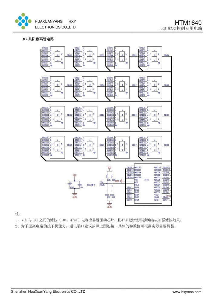 HTM1640 datasheet page 9
