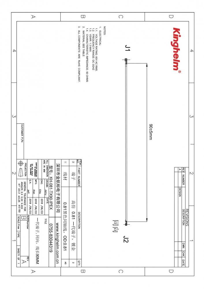 KH-081-TX90-IPEX product document