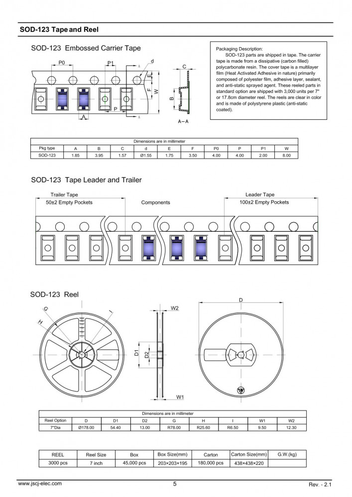 BZT52C39 datasheet page 5