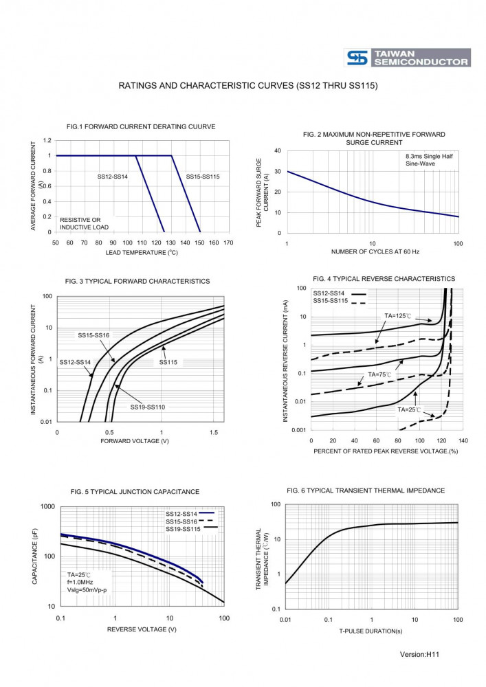 JRH Electronics SS14 datasheet page 2