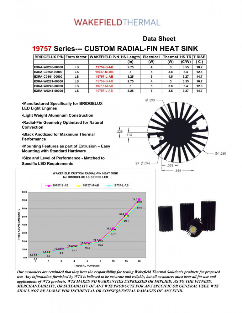 19757 Series custom radial-fin heat sink datasheet page