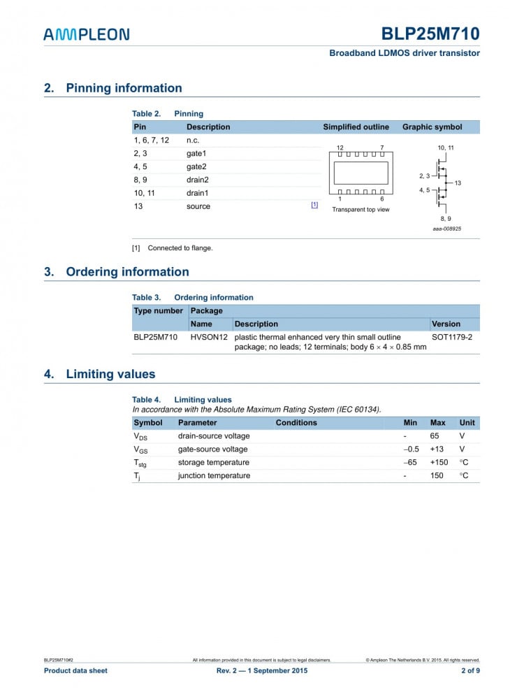 BLP25M710Z datasheet page 2