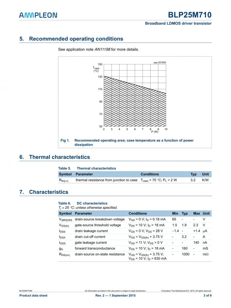 BLP25M710Z datasheet page 3
