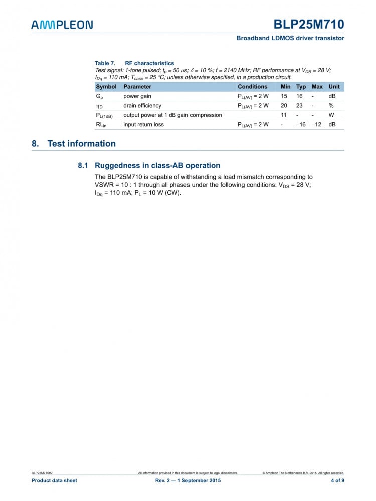 BLP25M710Z datasheet page 4