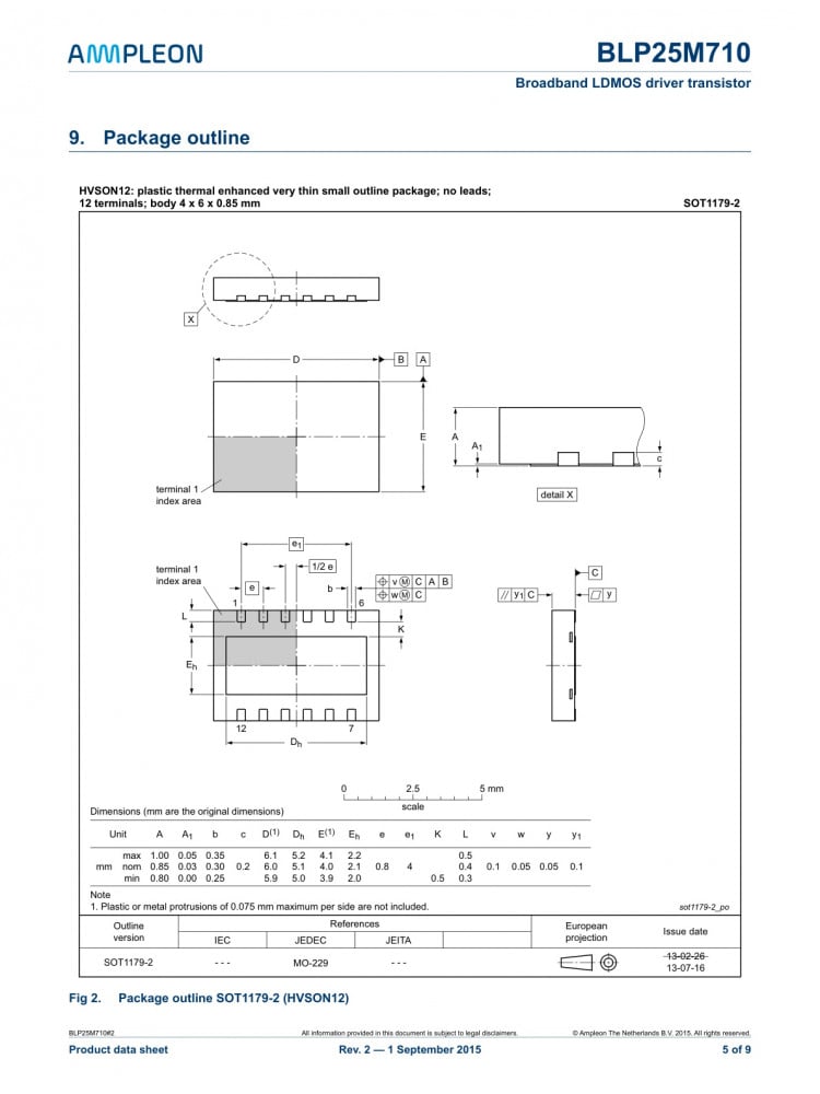 BLP25M710Z datasheet page 5