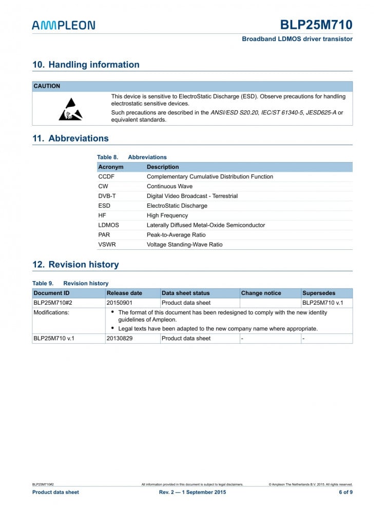 BLP25M710Z datasheet page 6
