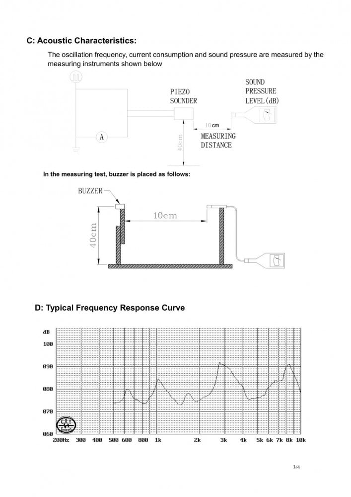 GMC12065YB-120R2400 specification document page 3