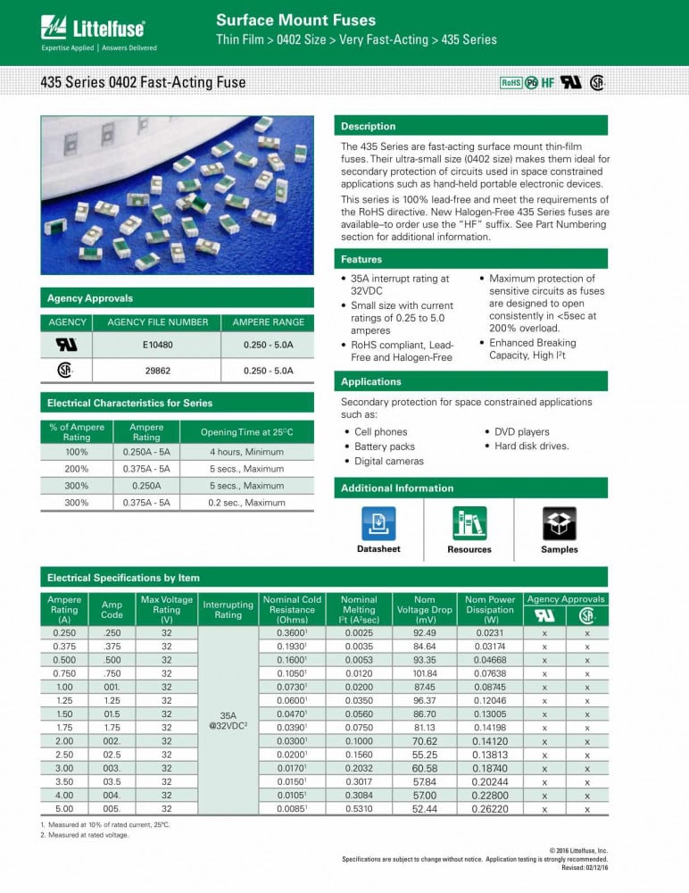 Littelfuse 435 Series datasheet page 1