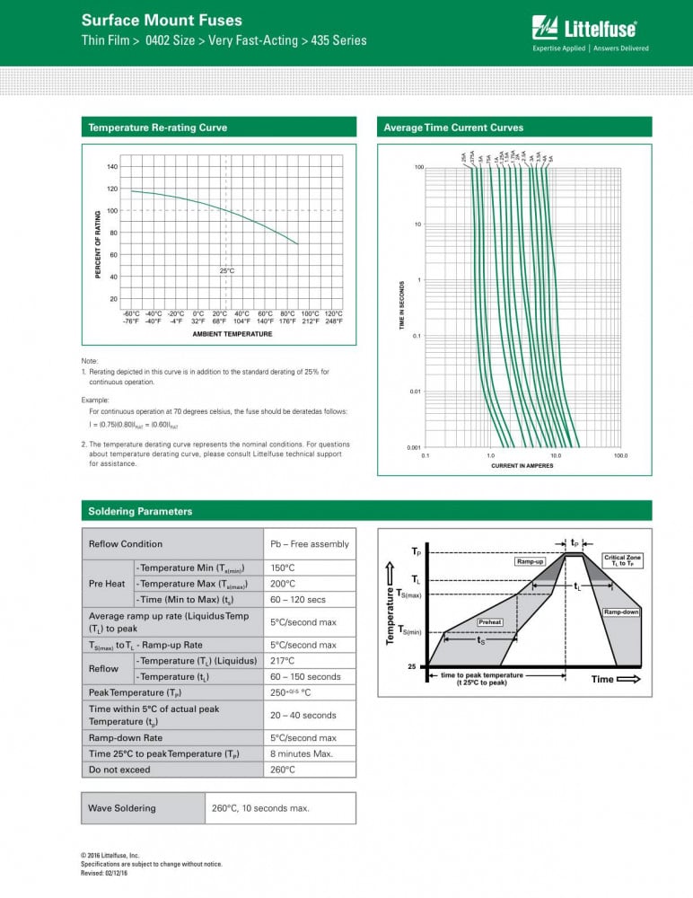 Littelfuse 435 Series datasheet page 2