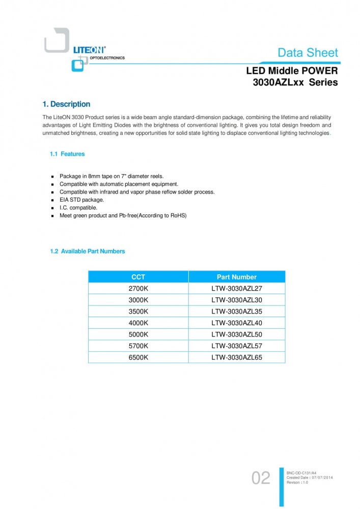 LITEON LTW-3030AZL40-LD datasheet page 2