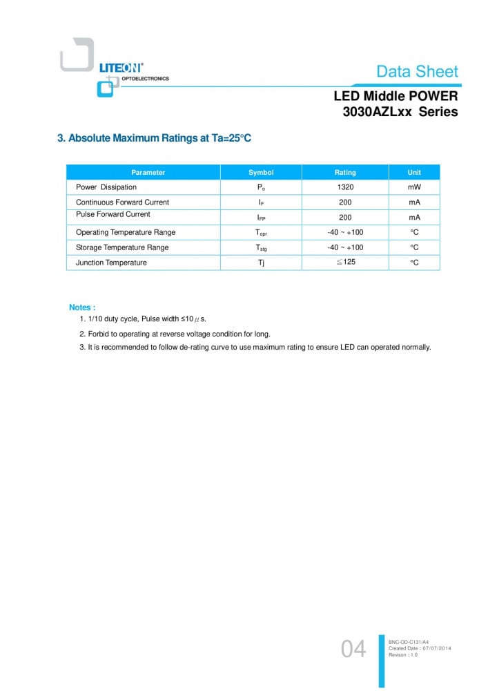 LITEON LTW-3030AZL40-LD datasheet page 4