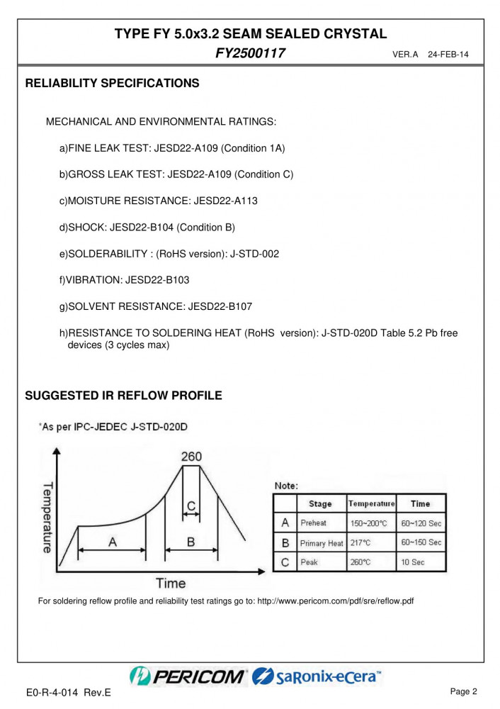 FY2500117 specification page 4