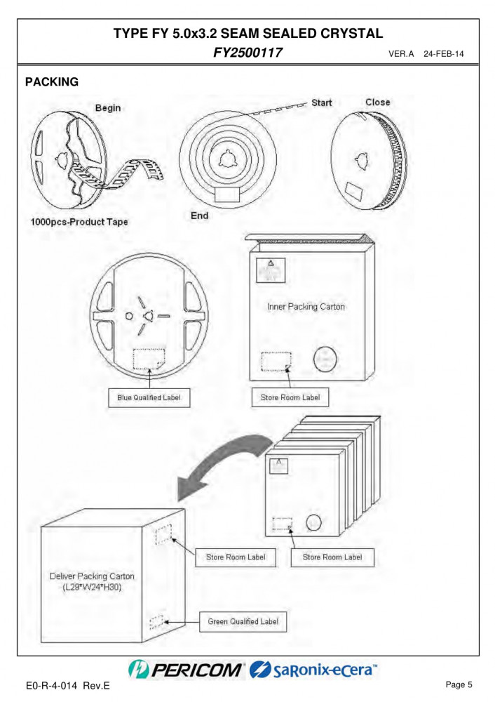 FY2500117 specification page 7