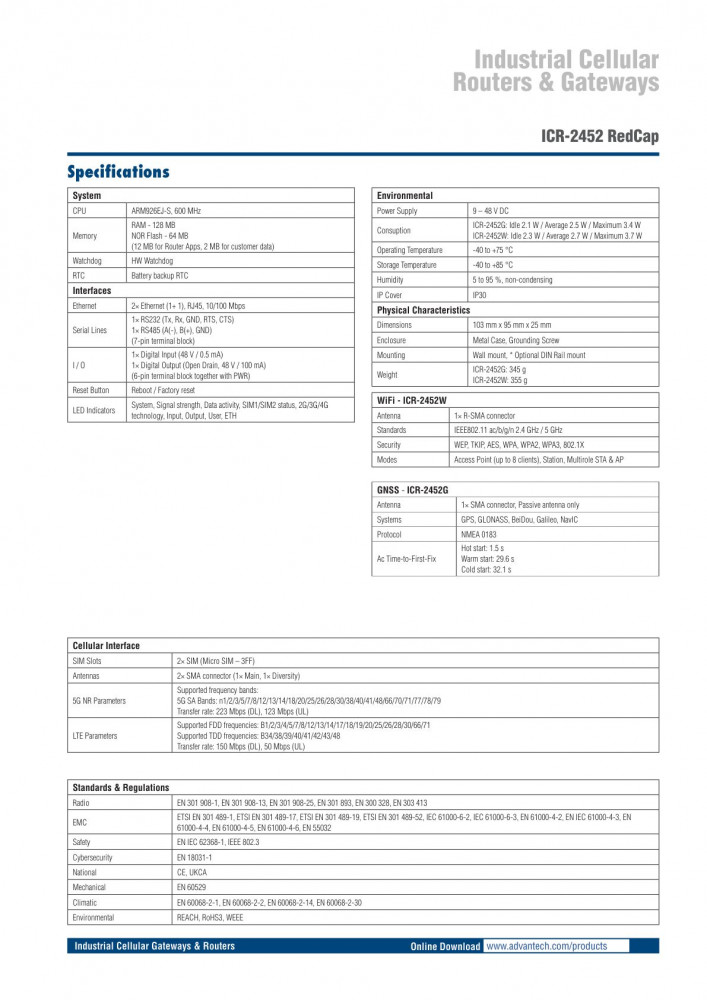 ICR-2452W document page 2