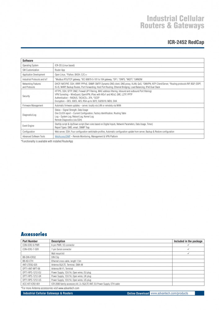 ICR-2452W document page 3
