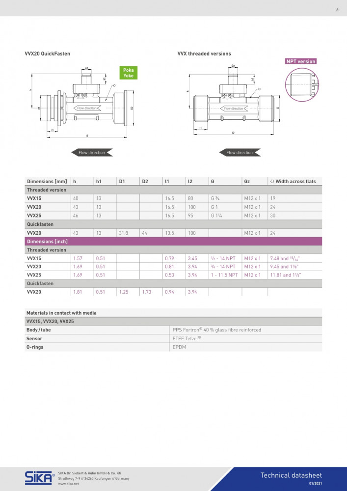 VVX document page 6