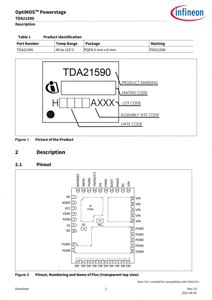 TDA21590AUMA1 datasheet page 2