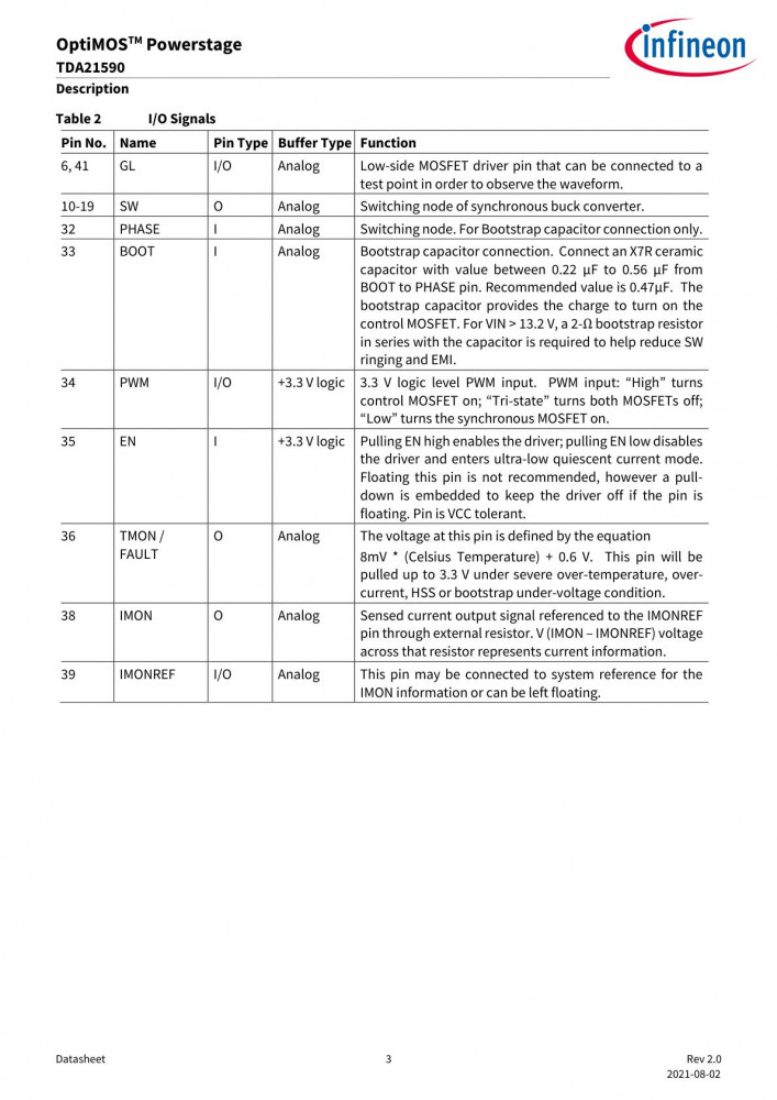 TDA21590AUMA1 datasheet page 3