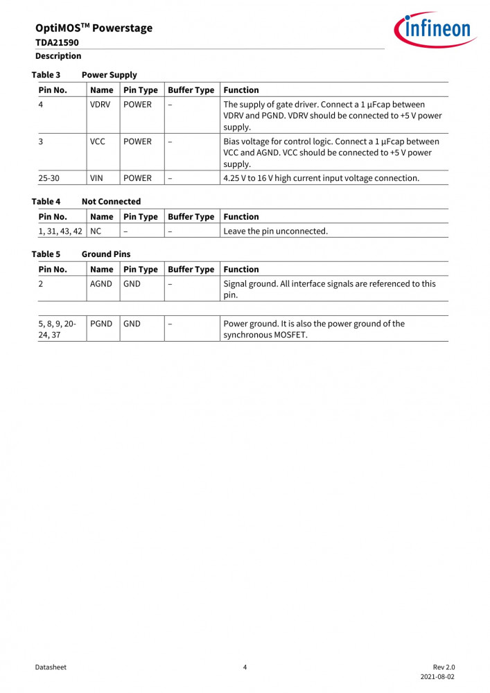 TDA21590AUMA1 datasheet page 4