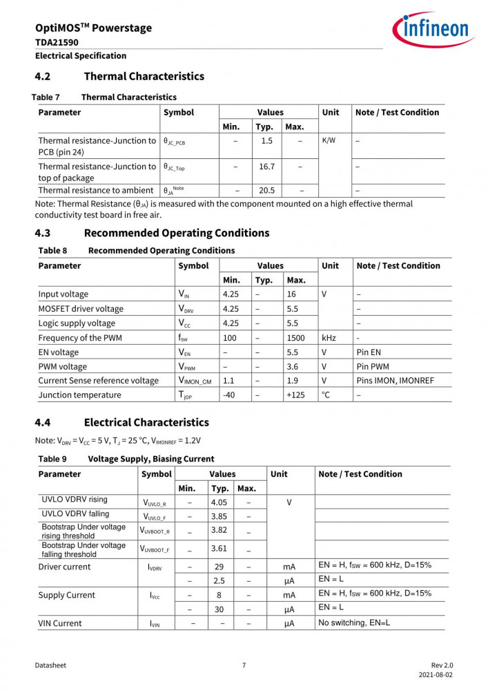 TDA21590AUMA1 datasheet page 7