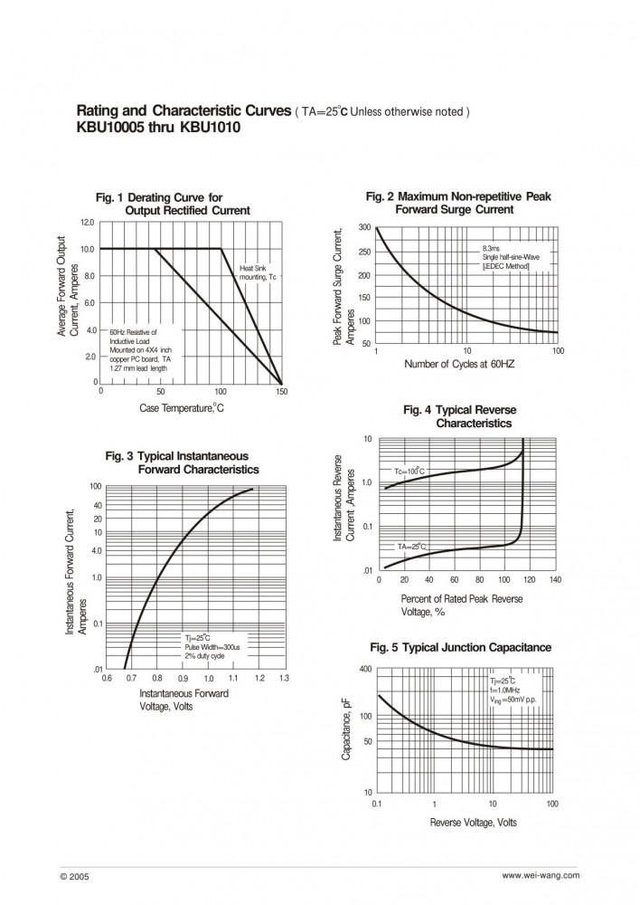 SEP KBU1010 datasheet page 2