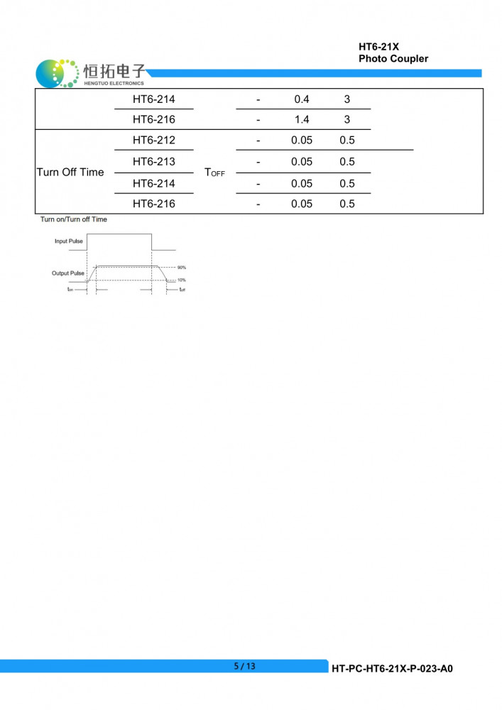 HT6-216 datasheet page 6