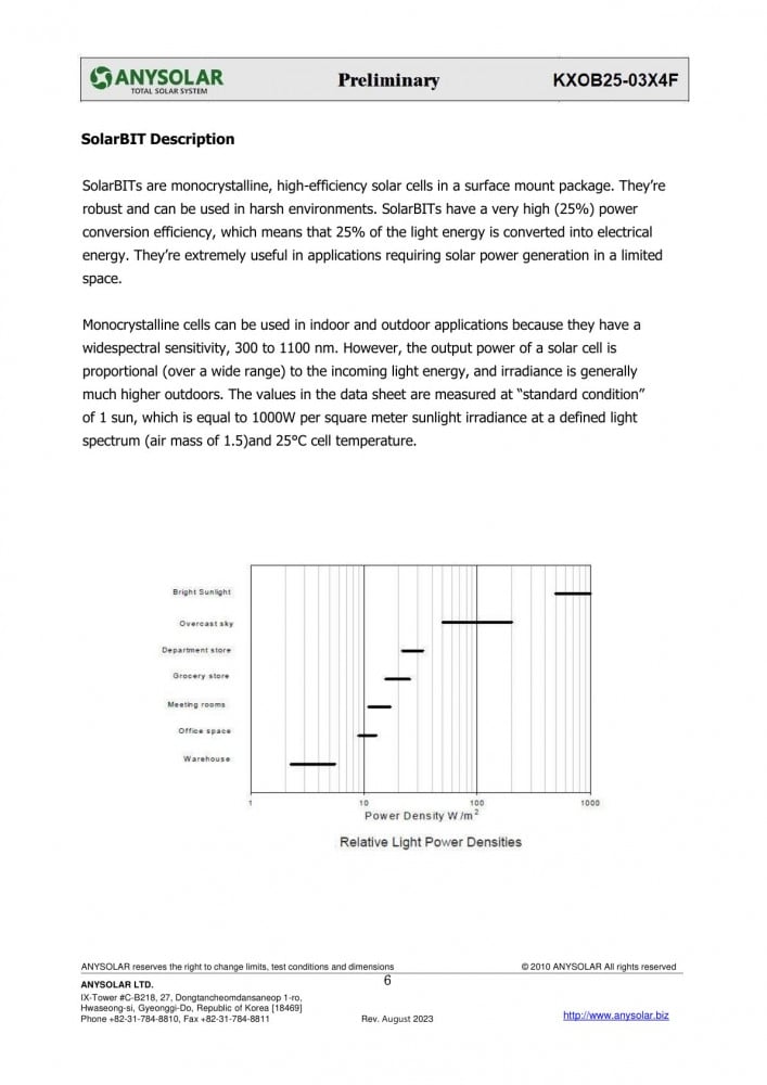 KXOB25-03X4F-TR datasheet page 6