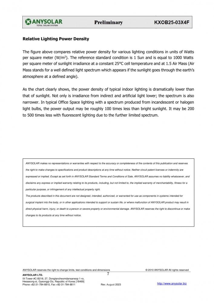 KXOB25-03X4F-TR datasheet page 7