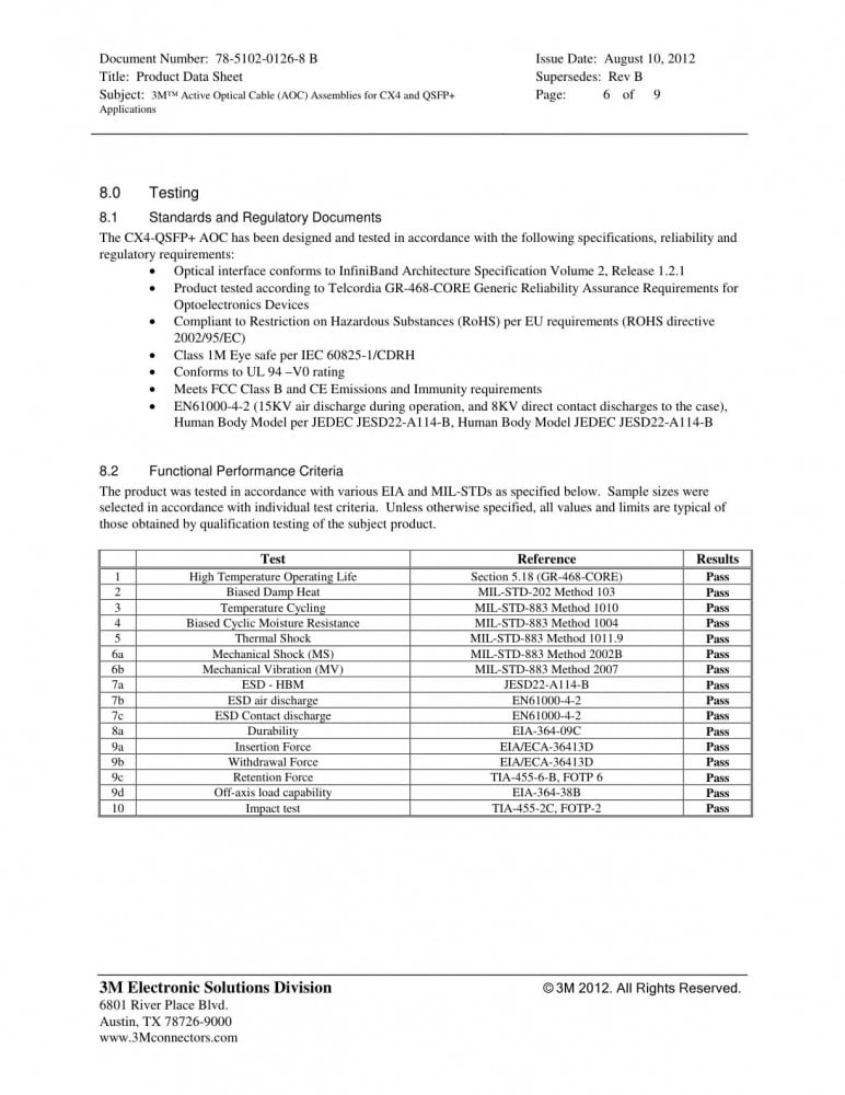 3M 6A44-B0441-050.0-0 datasheet page 7