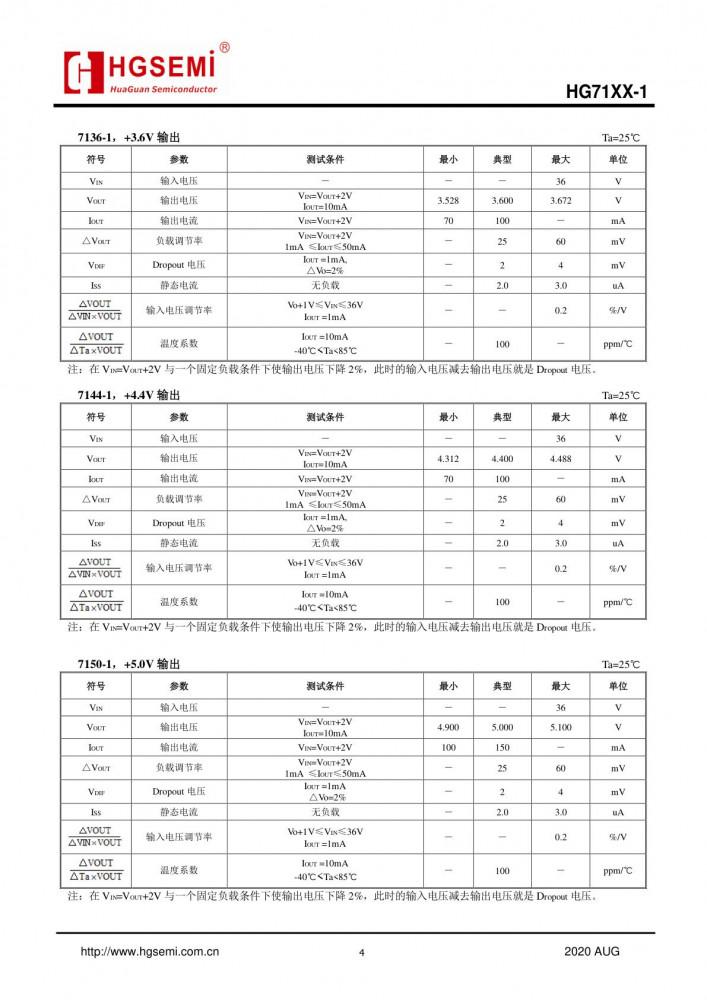 HG7133MK-1/TR datasheet page 4