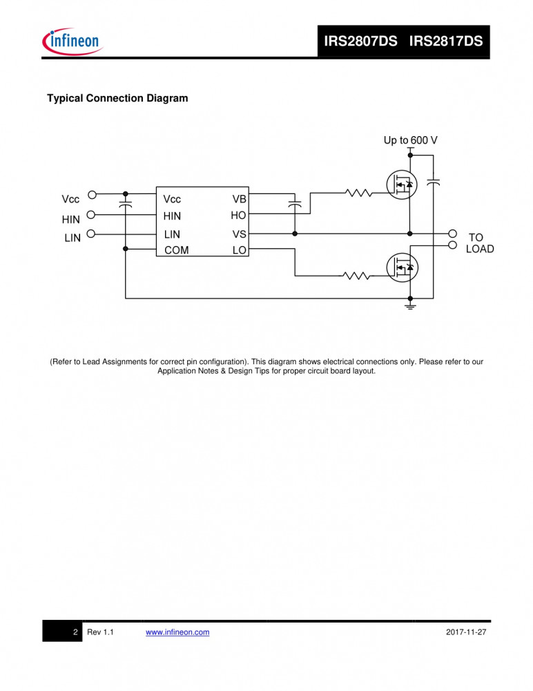IRS2817DSTRPBF datasheet page 2
